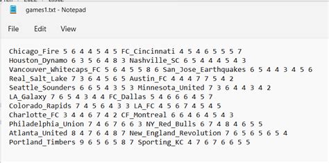 Solved C Language Code For Following Requirements Explained