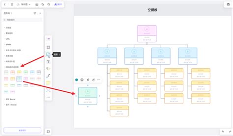 常见的12种思维导图类型！一文带你认识所有的思维导图。 知乎