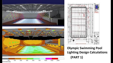 How To Do Olympics Swimming Pool Lighting Design Part 1 Youtube