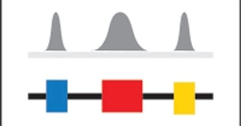 Ovation® Solo Rna Seq Library Preparation Kit