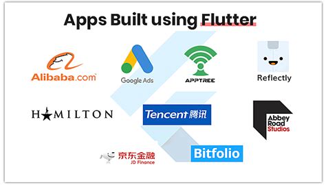 React Native Vs Flutter Which One To Choose For Cross Platform App