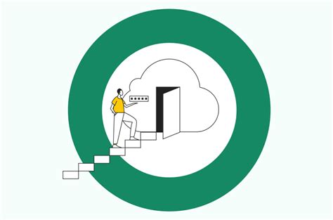 Achieving Zero Trust Maturity With Cato Sse 360 Cato Networks