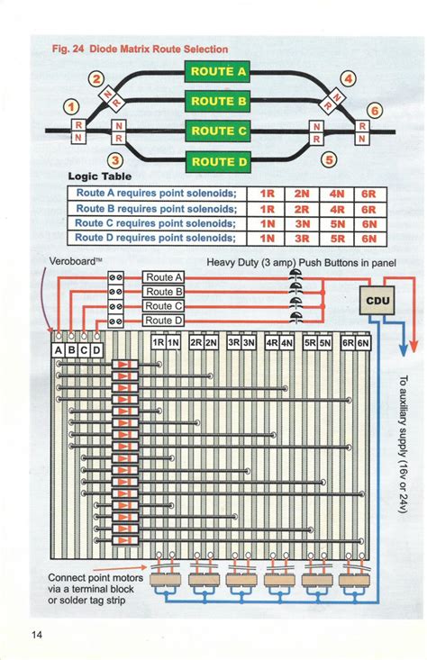 Constructing A Diode Matrix Electrics Non Dcc Rmweb
