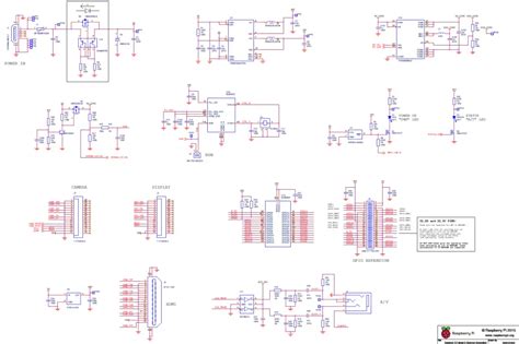 Raspberry Pi 3 Gpio Pinout And Specs In Detail Model B