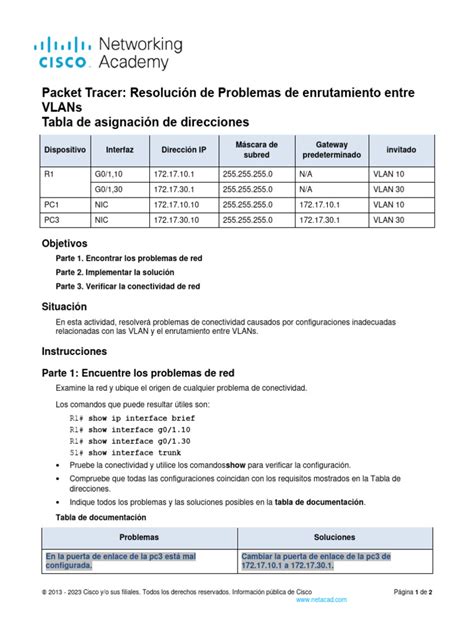 448 Packet Tracer Troubleshoot Inter Vlan Routing Pdf Descargar Gratis Pdf Estándares De