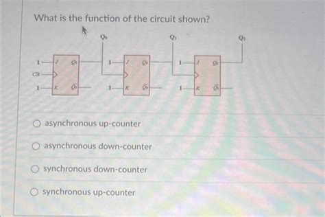 Solved What Is The Function Of The Circuit Shown Chegg