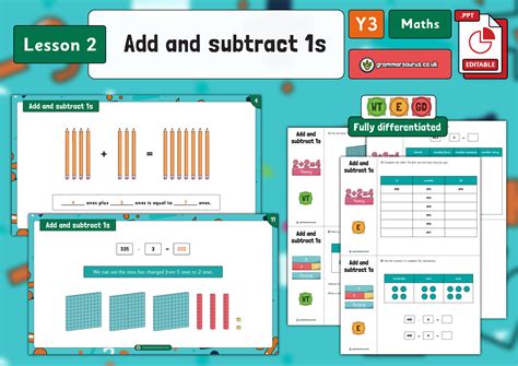 Year 3 Addition And Subtraction Add And Subtract 1s Lesson 2 Grammarsaurus