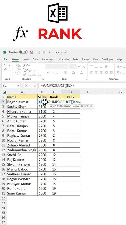 shorts rank duplicate without skipping numbers rank for duplicate