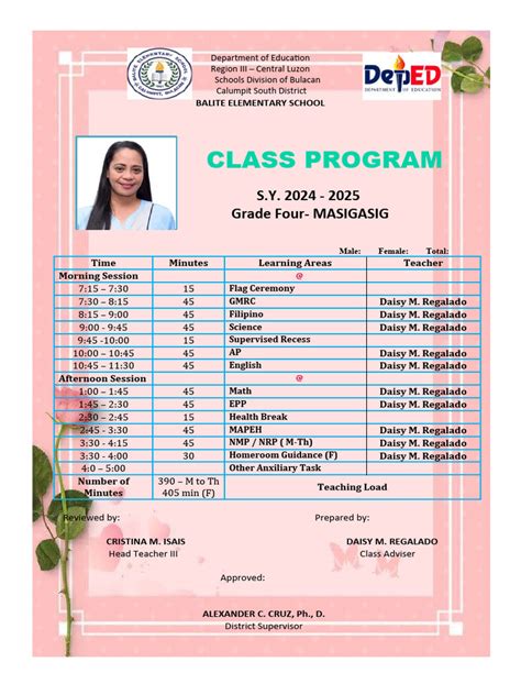 Grade 4 Class Program Sy 2024 2025 Matatag Pdf