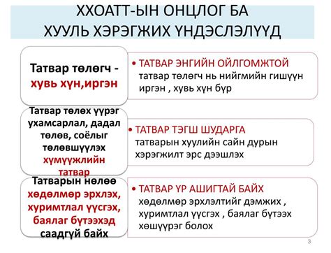 Ppt ХУВЬ ХҮНИЙ ОРЛОГЫН АЛБАН ТАТВАРЫН ХУУЛИЙН ХЭРЭГЖИЛТ ШИНЭЧЛЭЛИЙН ШААРДЛАГА Powerpoint