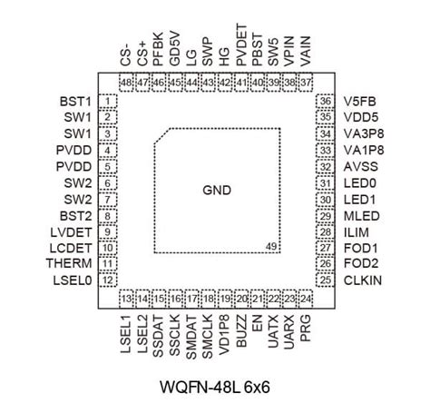Battery Power Management Solutions For Portable Wireless Applications