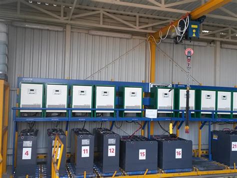 SCHNEIDER ELECTRIC TRM AS