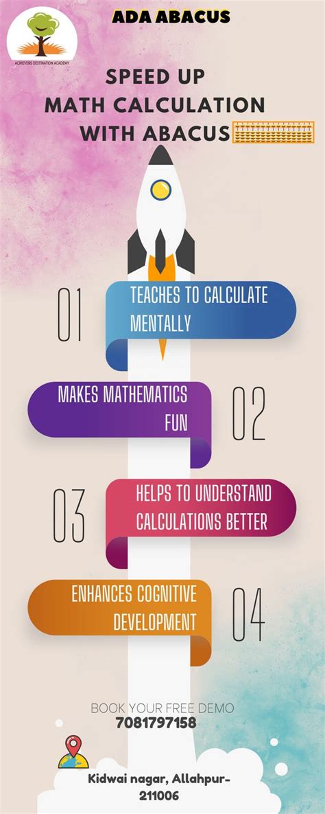 Ada Abacus Classes In Allahpur Allahabad