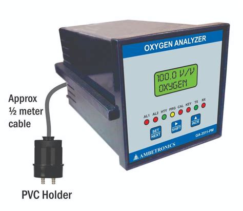 Oxygen Analyzer O2 Analyzer Latest Price Manufacturers And Suppliers