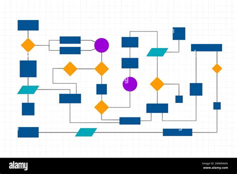 Business Flow Chart Processes Organization Plan And Procedures Multicolored Business Flow