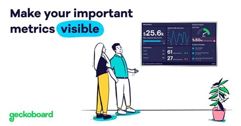 Salesforce Reporting Basics Aggregating Segmenting Formatting Geckoboard Blog