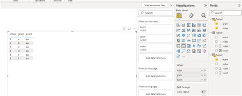 Solved Duplicate Rows When Bringing Data From Multiple Ta