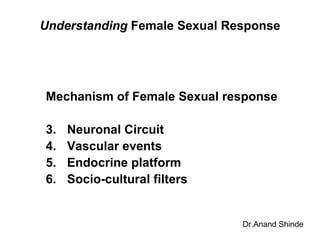 Understanding Female Sexual Response PPT Sexual Conditions Sexual Health