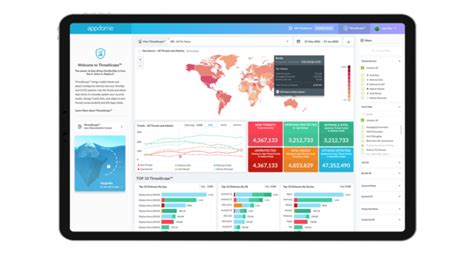 Appdome Platform Cyber Defense Automation For Mobile Apps