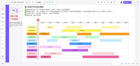 3分钟学会时间轴怎么做！新手实用攻略！