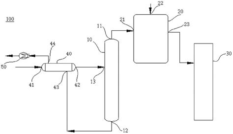 Polysilicon Preparation Apparatus Eureka Patsnap