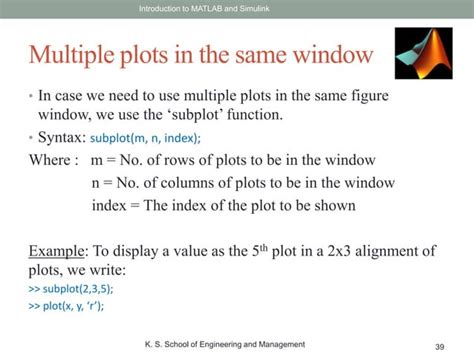 Introduction To MATLAB PPTX