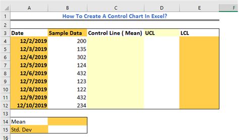 How To Create A Control Chart Excelchat Excelchat