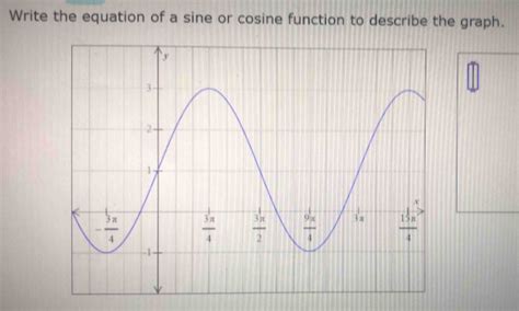 Solved Write The Equation Of A Sine Or Cosine Function To Describe The