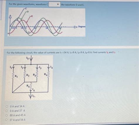 Solved For The Given Waveforms Waveform C The Waveform D Chegg
