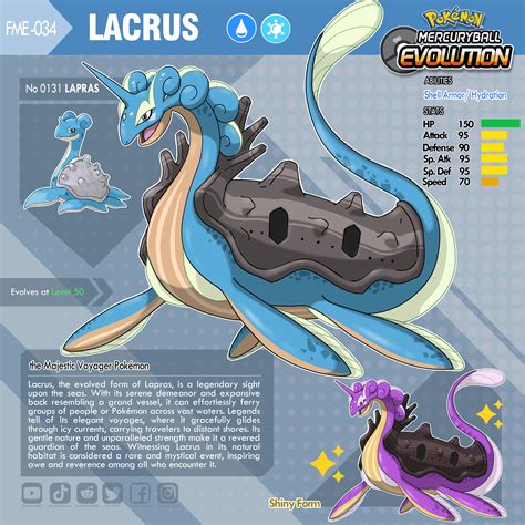 Some Evolution Concepts For These 3 Favorites Of Mine Rfakemon