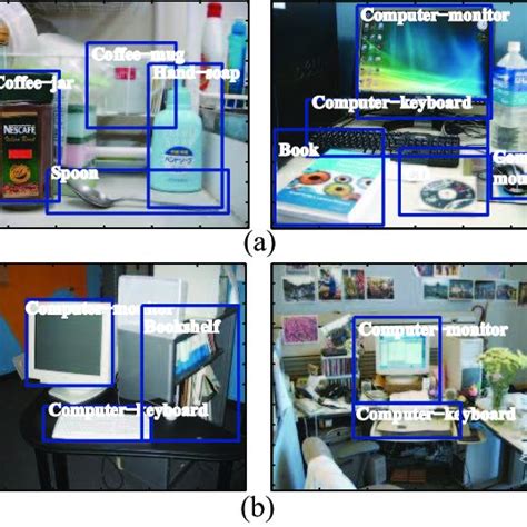 Example Detection And Localization Results A Authors Datasets B