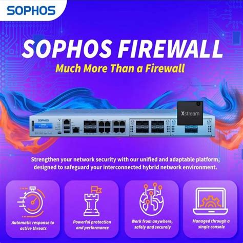 Fortinet 100f Firewall Smb At ₹ 90000 In Chennai Id 25524493588