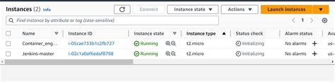 Dynamic Provisioning For Jenkins Clusters A Practical Guide Using