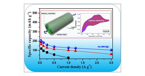 Connect Ams Hub And Multi Ams Bambu Lab Wiki 50 Off