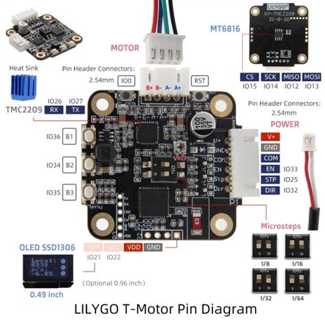 LilyGO TTGO T Motor ESP32 Motor Driver Module TMC2209 LILYGO H530