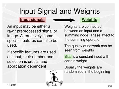 Ppt Adaptive Filtering And Data Compression Using Neural Networks In