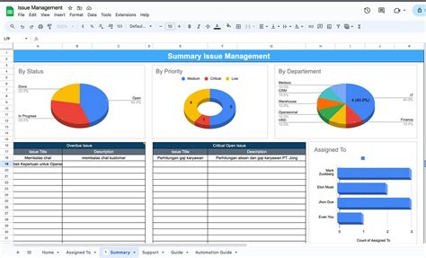 Automated Issue Management Google Sheets Template Project Tracking Automation Easy Issue