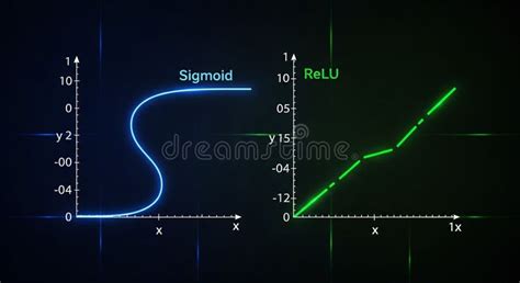 Activation Gradient Stock Illustrations 292 Activation Gradient Stock