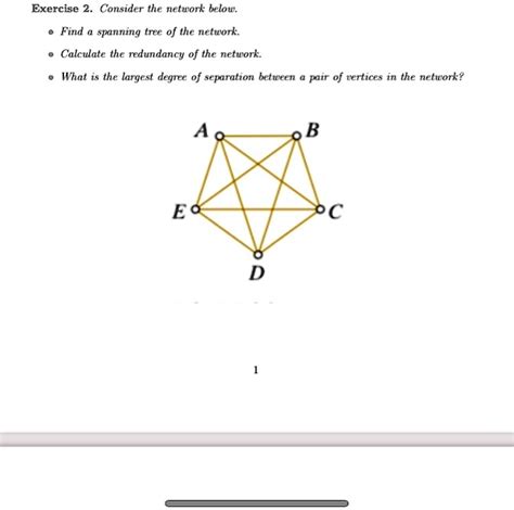 Solved Exercise 2 Consider The Network Below Find Spanning Tree Of The Network Calculate