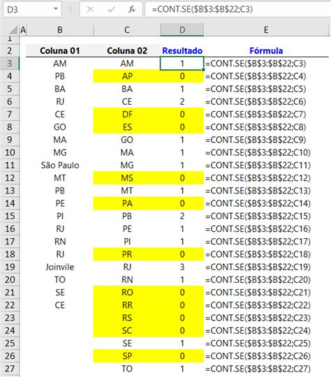 Como Comparar Duas Colunas No Excel Guia Do Excel