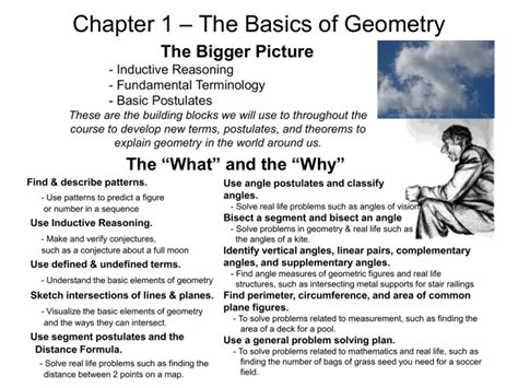 Geometry Chapter The Basics Of Geometry
