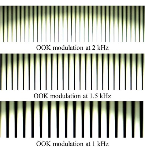 Captured Frames Of Ook Modulation With Different Frequencies Download Scientific Diagram