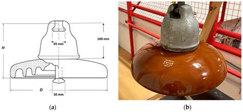Sensing Method Using Dielectric Loss Factor To Evaluate Surface