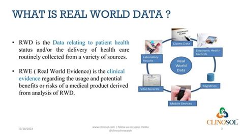 Real World Data Sources And Applications In Health Outcomes Research Pptx