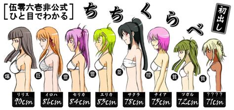 Hinazuki Ririna Umegiri Iroha Mizushiro Celica Hishimiya Tsugaru