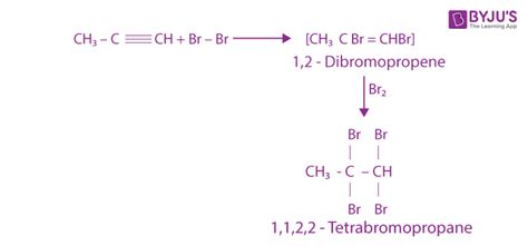 Alkynes Examples