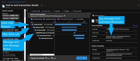 Intentopentelemetry Intent Architect