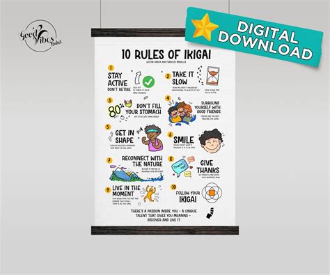Downloadable 10 Rules Of Ikigai Digital Poster Ver 1 Ready To Print Poster Instant Download