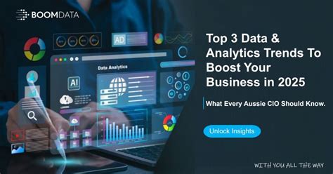 Boomdata On Linkedin Data Analytics Analyticstrends Datatrends
