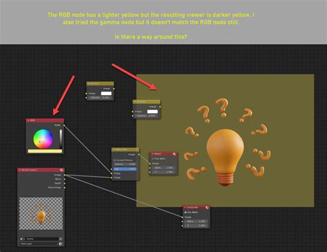 Rgb Node Doesnt Match The Viewer Result Compositing And Post Processing Blender Artists